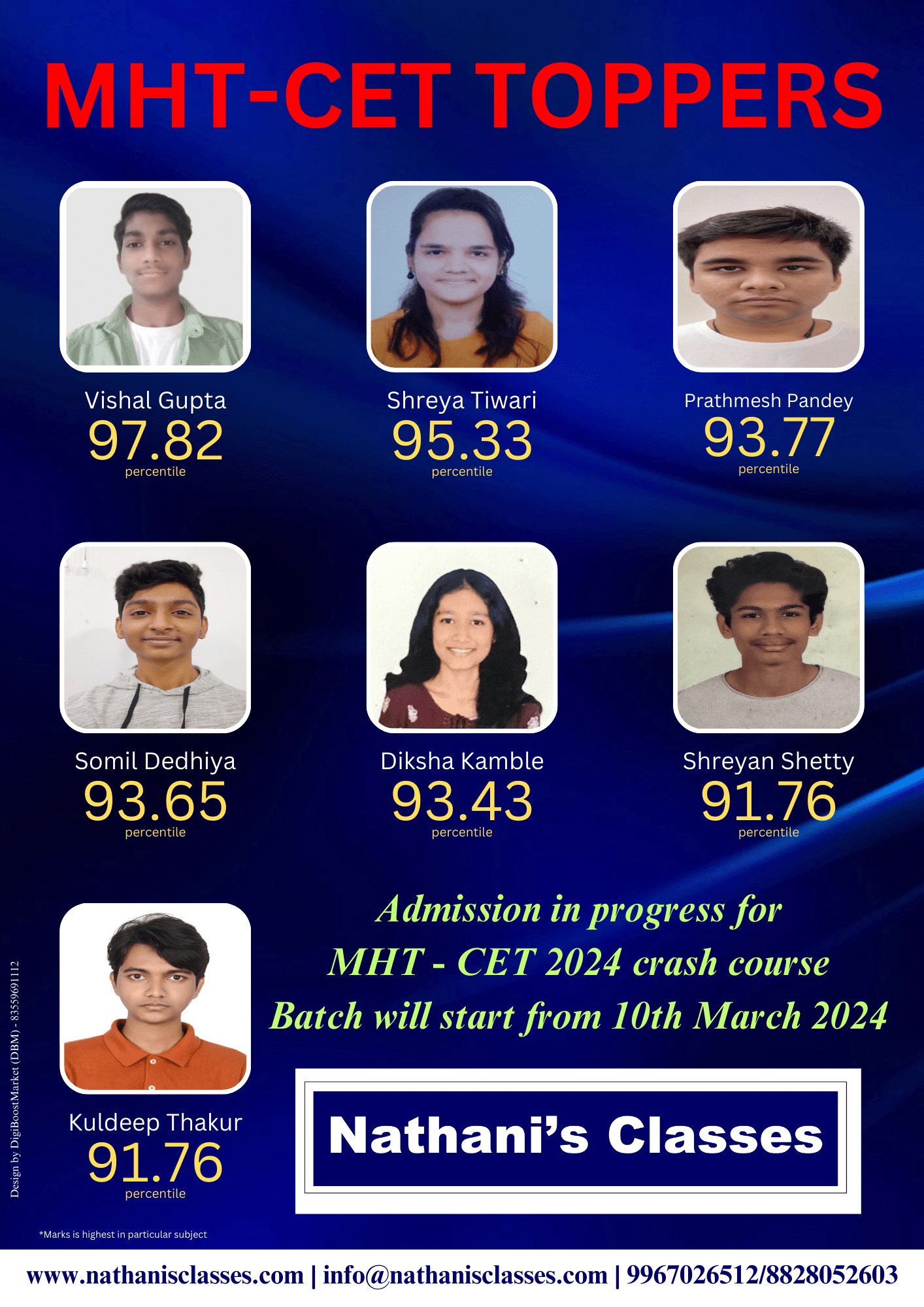 Demystifying the MHT CET Exam: Your Gateway to Engineering and Pharmacy ...